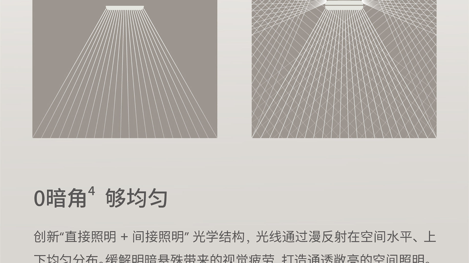 AORA智能吸顶灯全方位的舒适的照明 | BenQ 中国