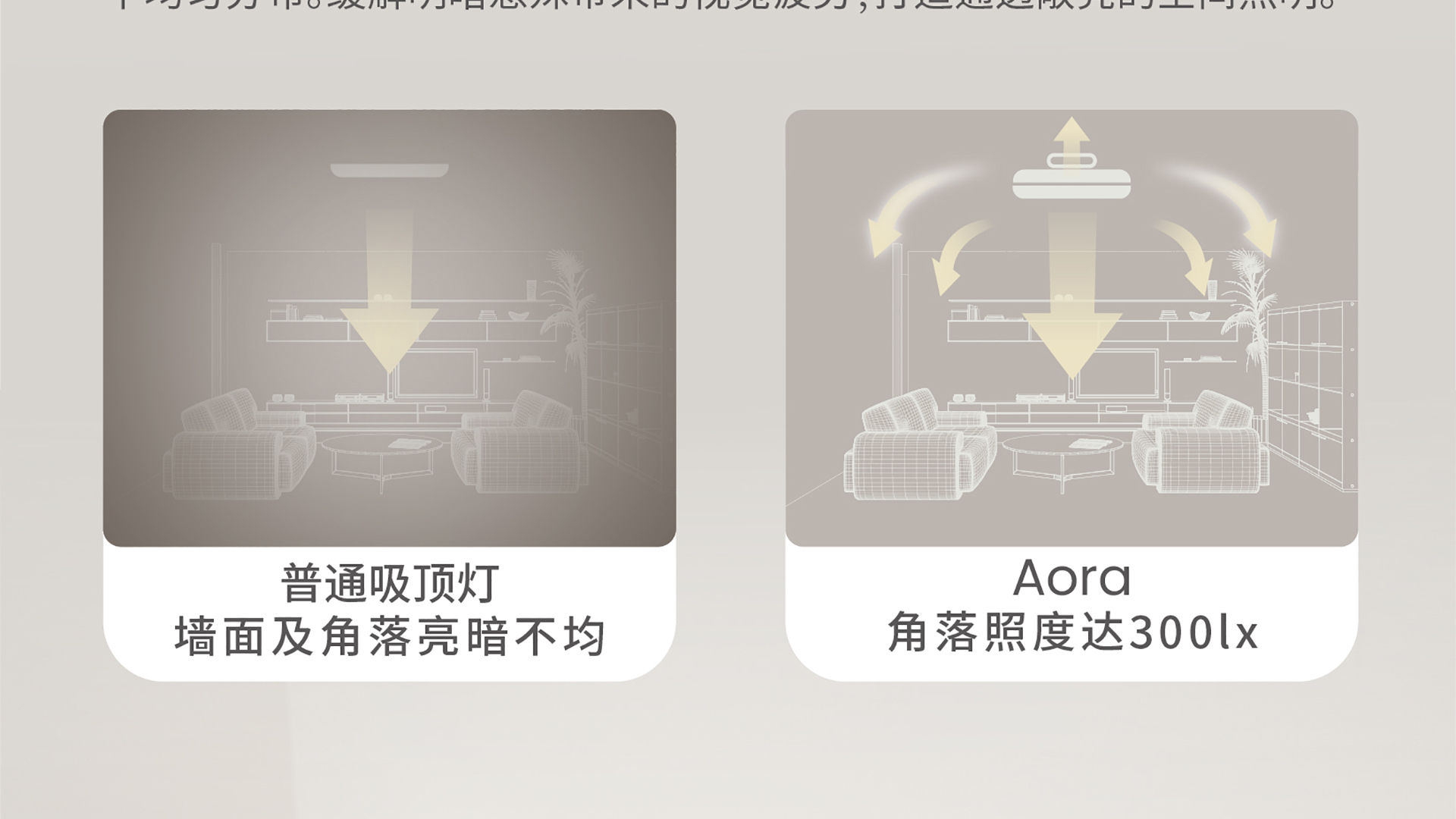 AORA智能吸顶灯全方位的舒适的照明 | BenQ 中国