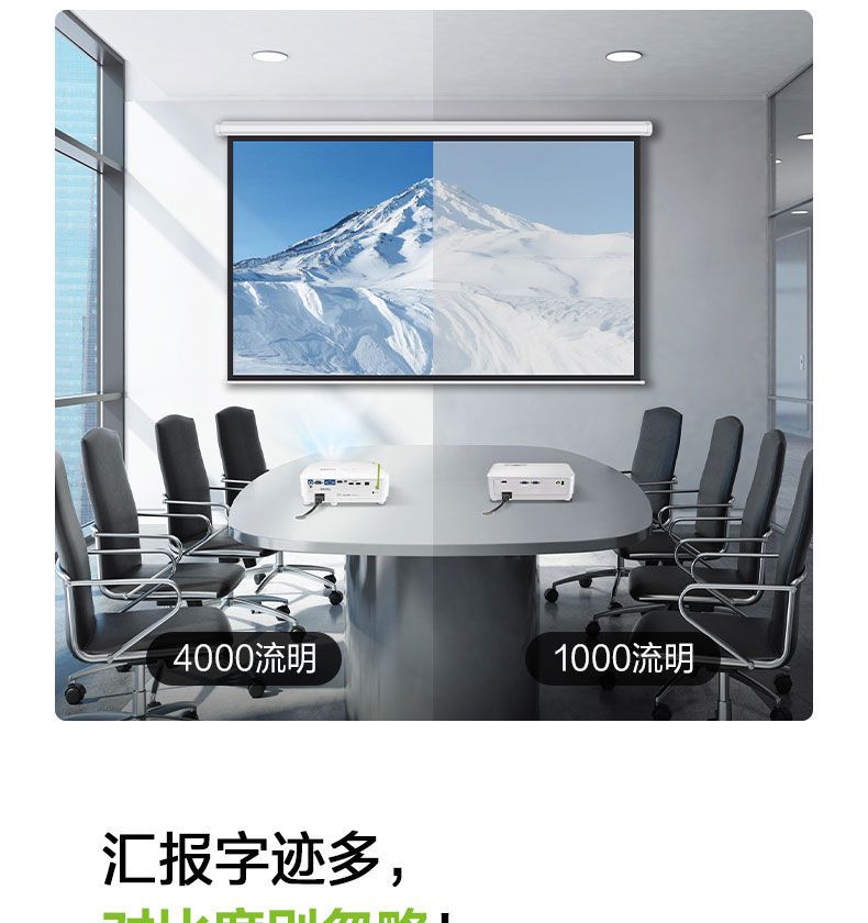 E545 | BenQ 中国