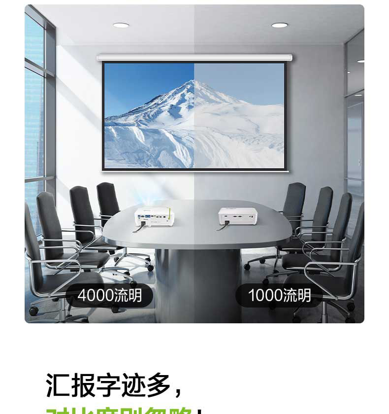 E565 | BenQ 中国
