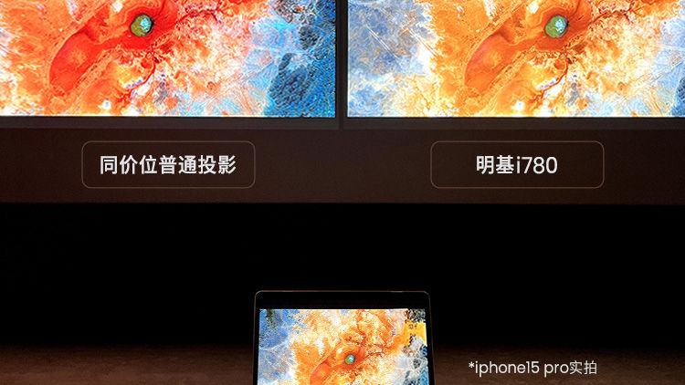 i780 | BenQ 中国